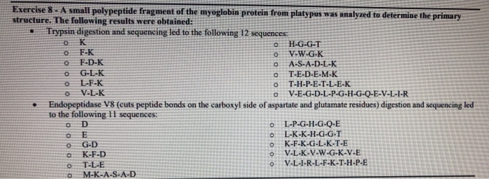 Solved O Exercise 8. A small polypeptide fragment of the | Chegg.com