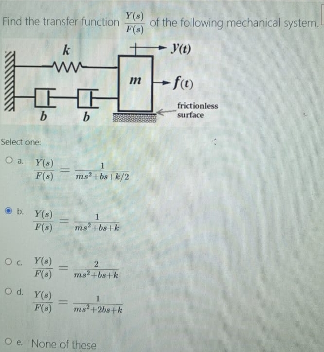 Solved Find the transfer function Y(s)F(s) ﻿of the following | Chegg.com