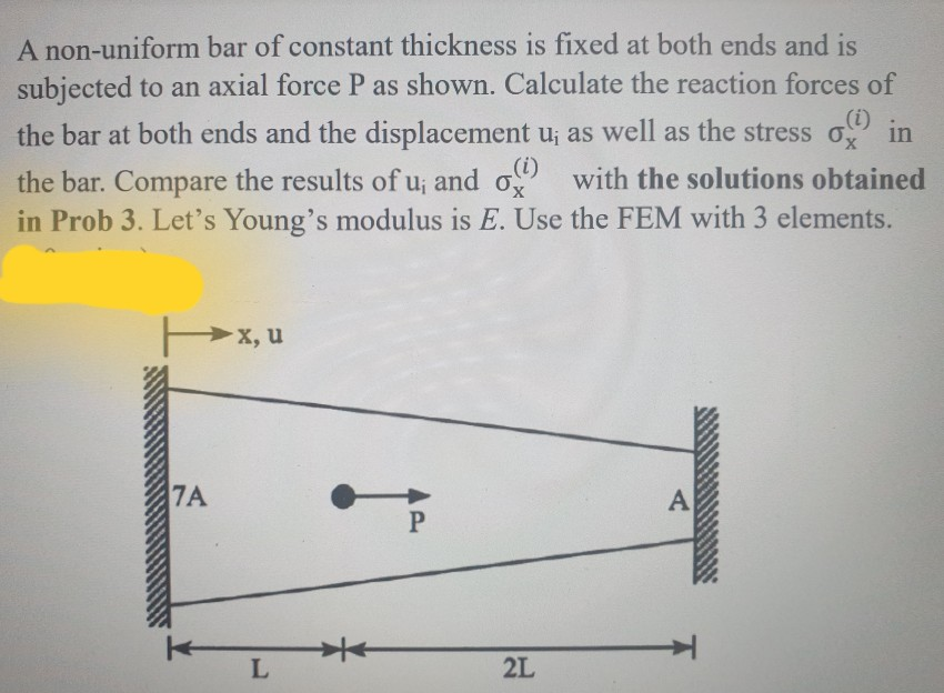 Solved A non-uniform bar of constant thickness is fixed at | Chegg.com