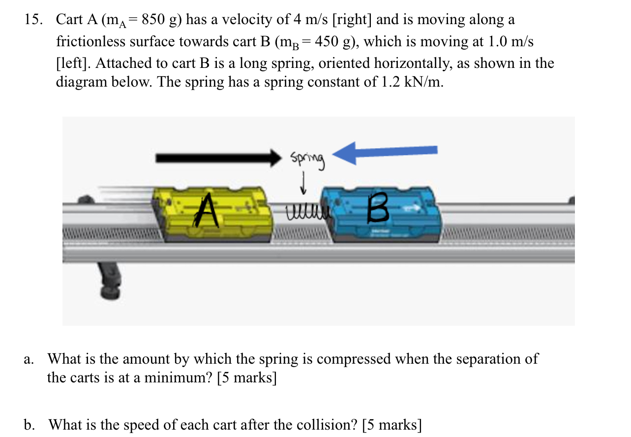 Solved Cart )=(850(g) ﻿has a velocity of 4ms [right | Chegg.com