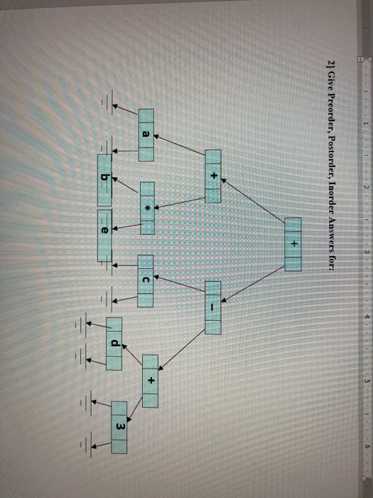 Solved 1 2 3. 1 1 . 5 2] Give Preorder, Postorder, Inorder | Chegg.com