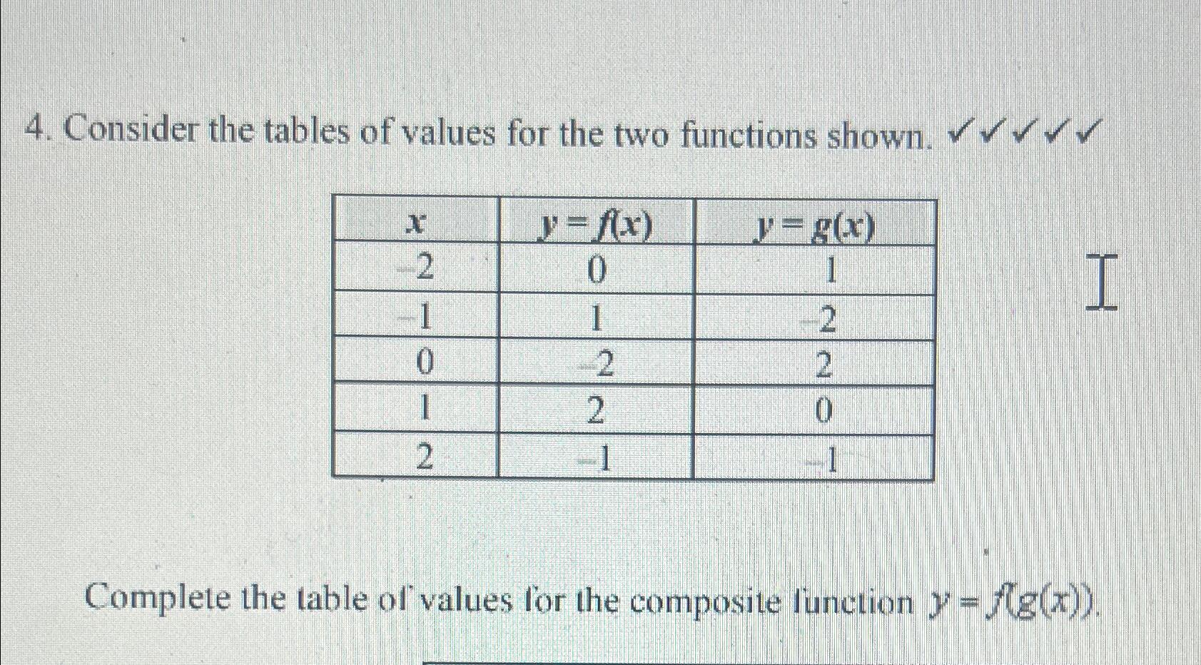 Solved Consider the tables of values for the two functions | Chegg.com