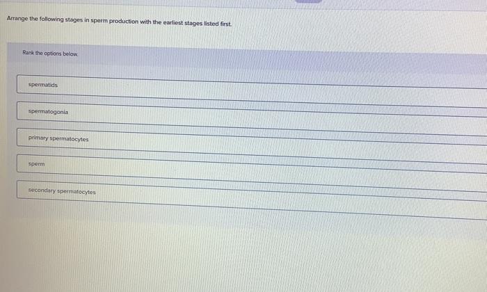 Solved Complete each of the following statements about | Chegg.com