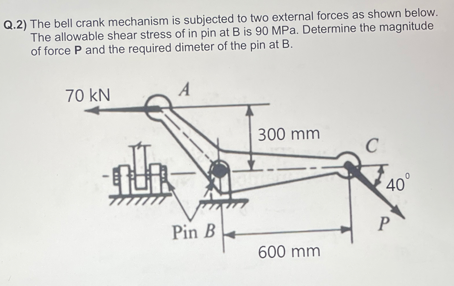 Solved Q.2) ﻿The bell crank mechanism is subjected to two | Chegg.com