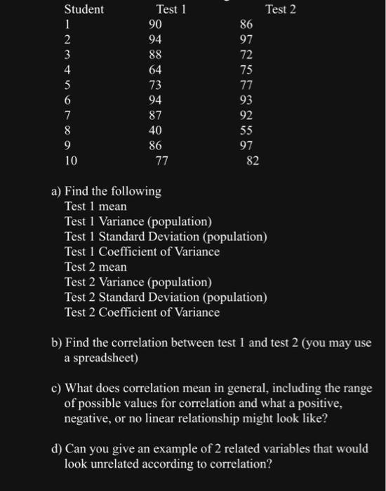 Solved b) Find the correlation between test 1 and test 2 | Chegg.com