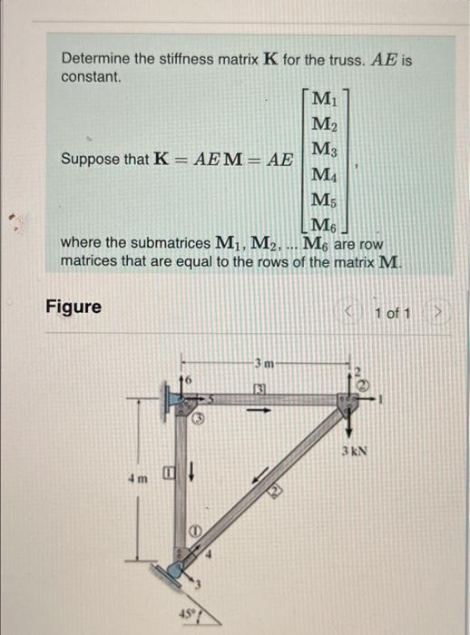 Solved Determine the stiffness matrix K for the truss. AE is | Chegg.com