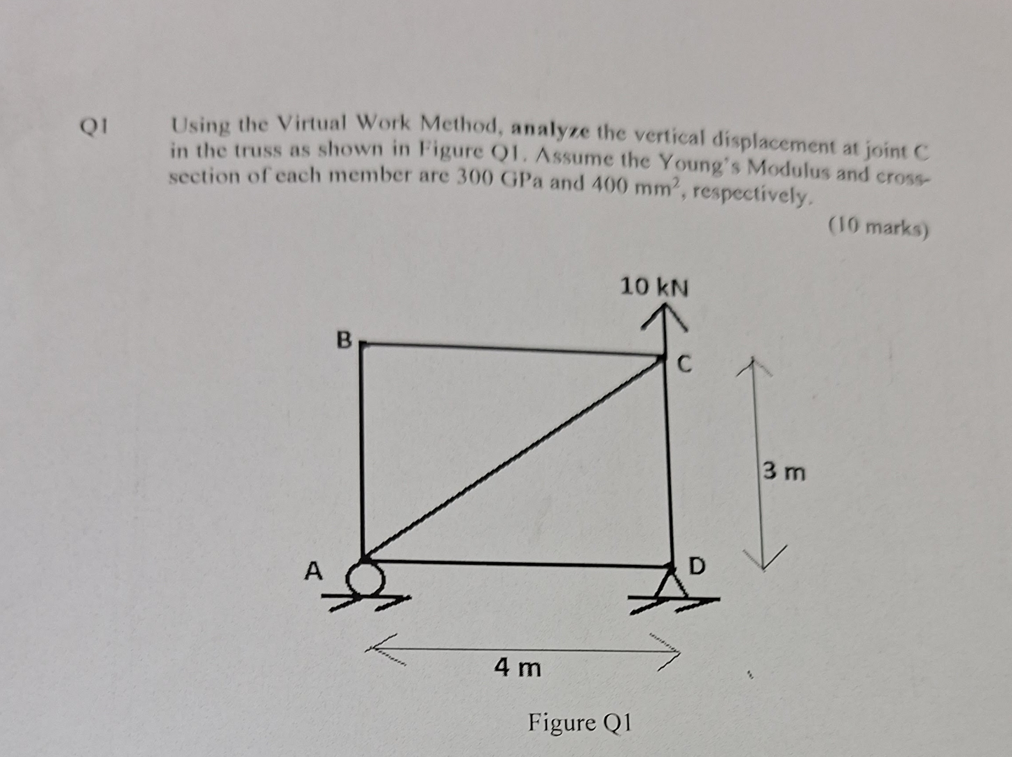 Solved Q1 ﻿Using the Virtual Work Method, analyre the | Chegg.com