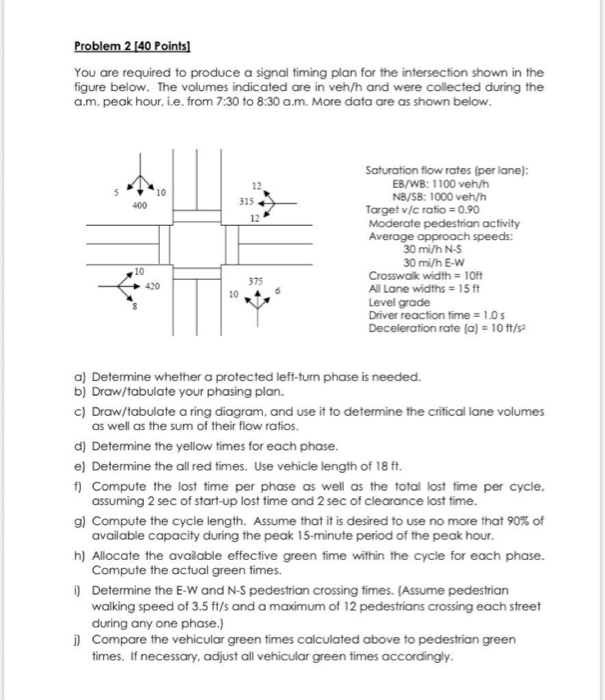 Problem 2 [40 Points] You are required to produce a | Chegg.com