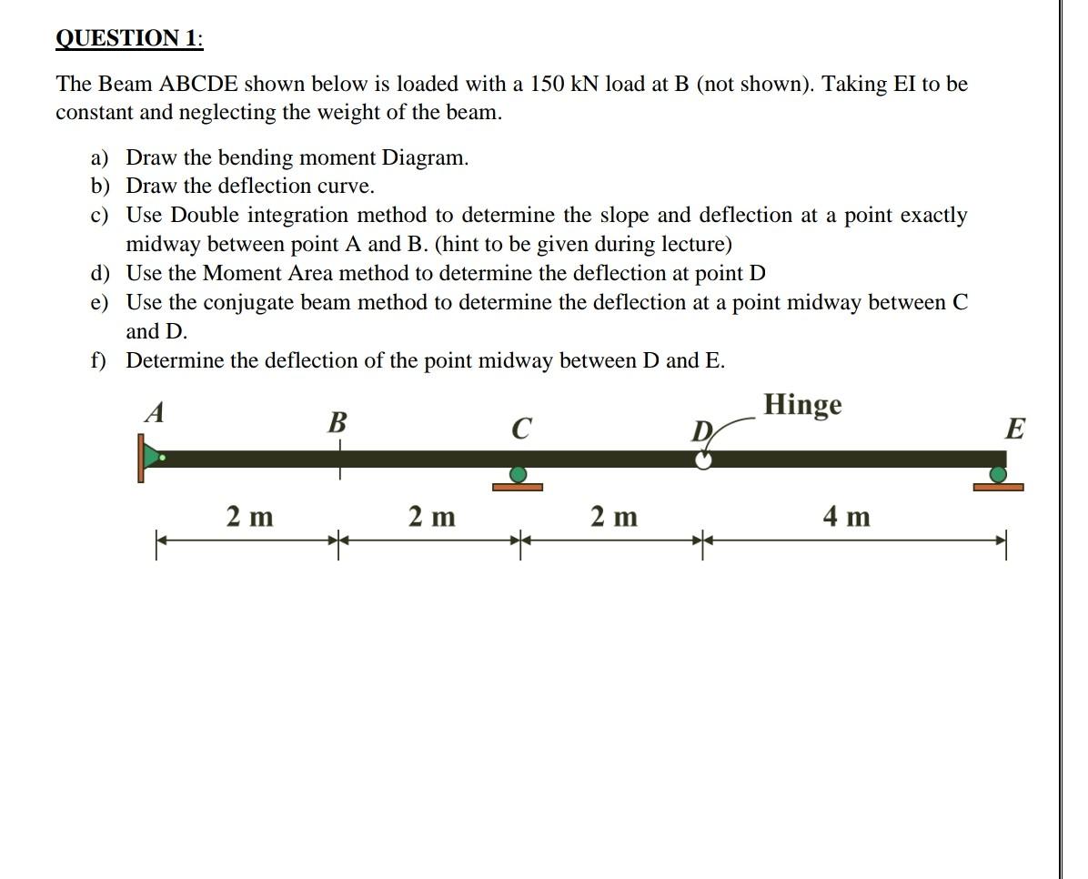 Solved QUESTION 1: The Beam ABCDE shown below is loaded with | Chegg.com