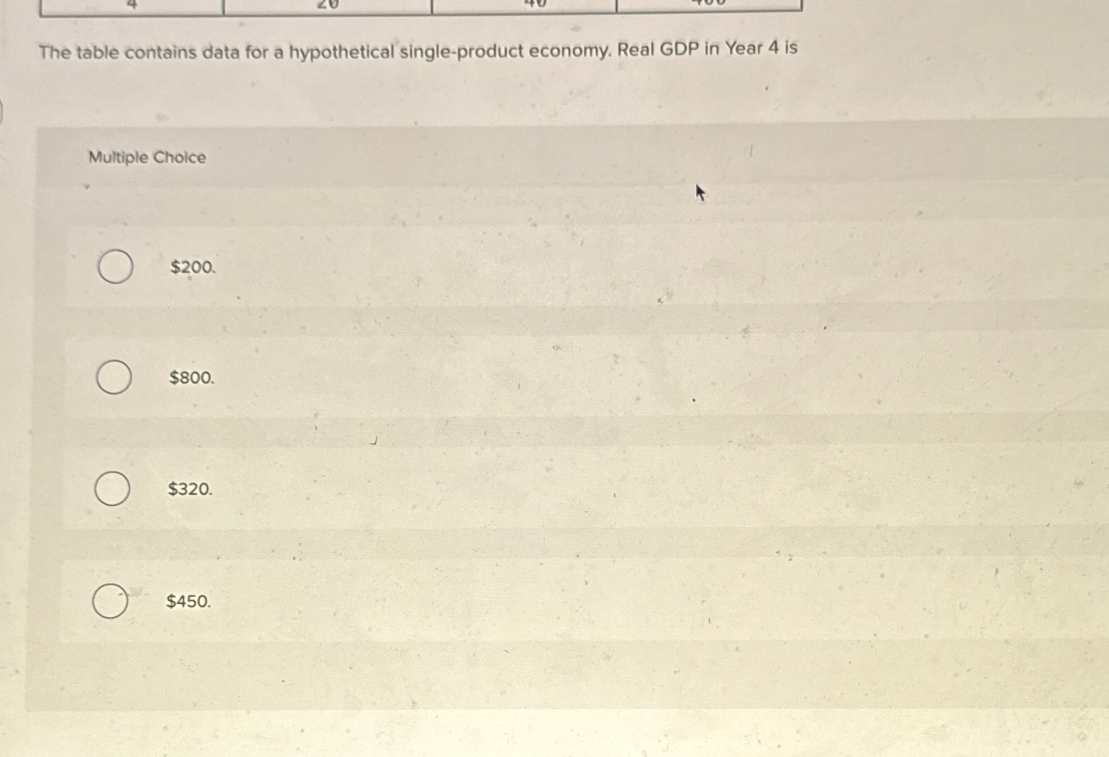 Solved The table contains data for a hypothetical | Chegg.com