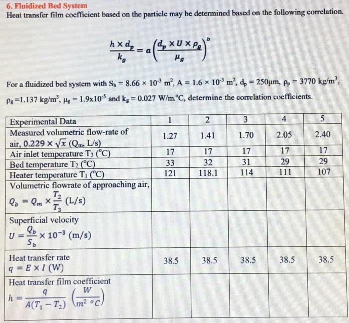 Solved 6. Fluidized Bed System Heat transfer film | Chegg.com