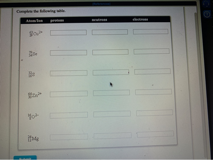 Solved CHEMWORK Complete the following table to predict | Chegg.com