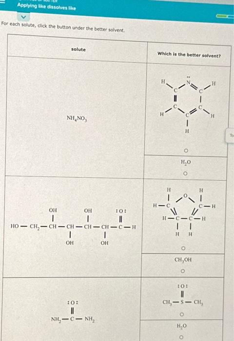 Solved Applying tike dissolves like For each solute, click | Chegg.com