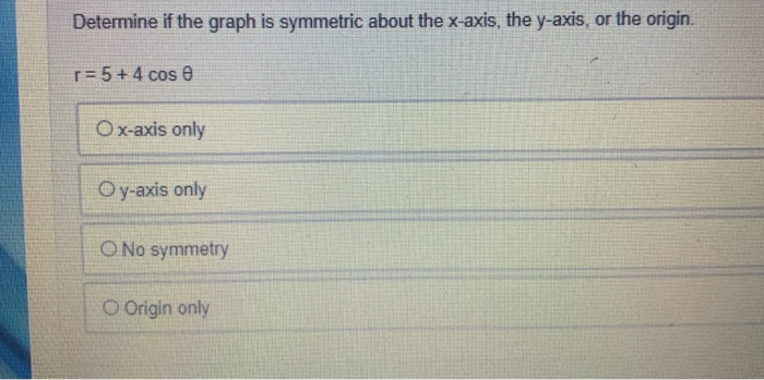 Solved Determine if the graph is symmetric about the x-axis, | Chegg.com