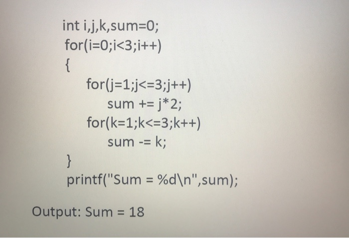 Solved int i,j,k,sum=0; for(i=0;i