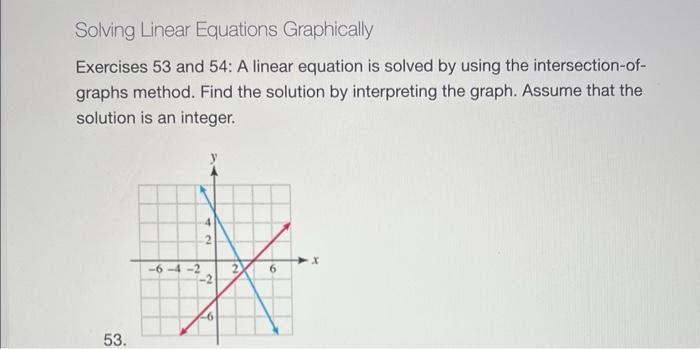 Solved Solving Linear Equations Graphically Exercises 53 and | Chegg.com