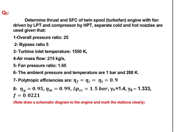 Solved Q2: Determine thrust and SFC of twin spool (turbofan) | Chegg.com