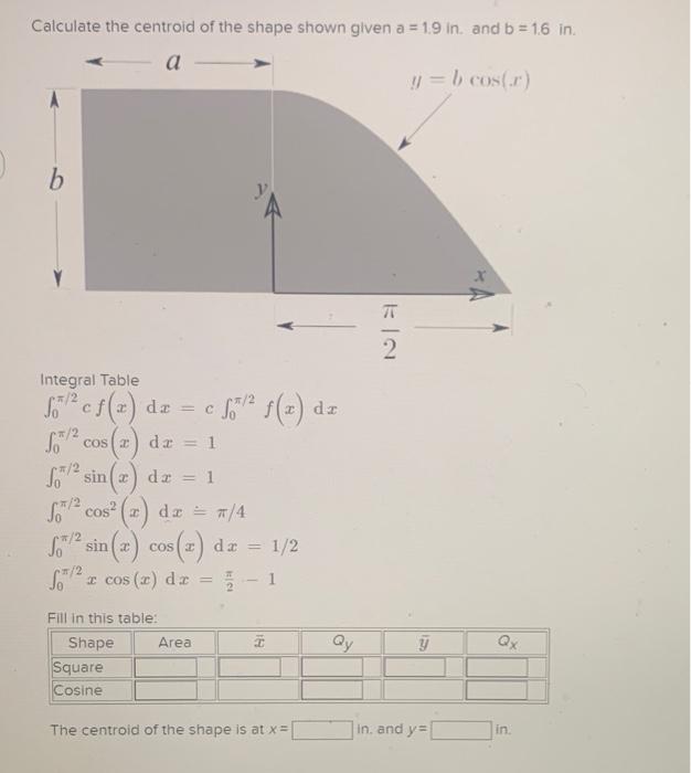 Solved Calculate the centroid of the shape shown given a=1.9 | Chegg.com