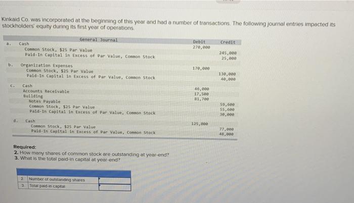 Solved Kinkold Co. was incorporated at the beginning of this | Chegg.com