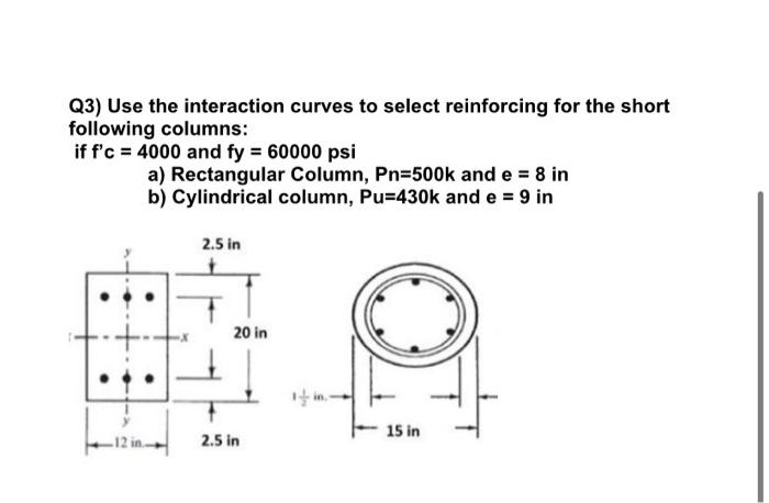 Solved Q3) Use the interaction curves to select reinforcing | Chegg.com