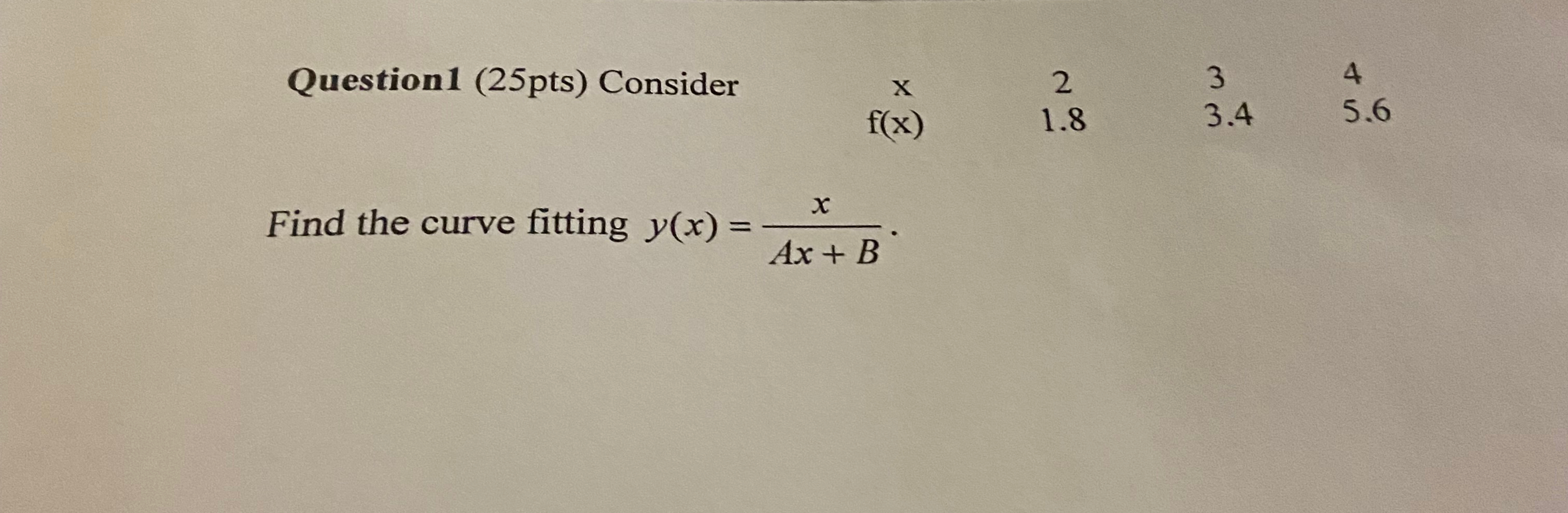 Solved Question1 (25pts) ﻿Considerf(x)2345.6Find the curve | Chegg.com