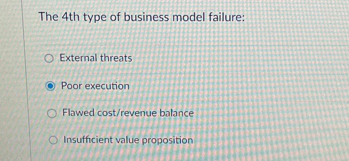 Solved The 4th type of business model failure:External | Chegg.com
