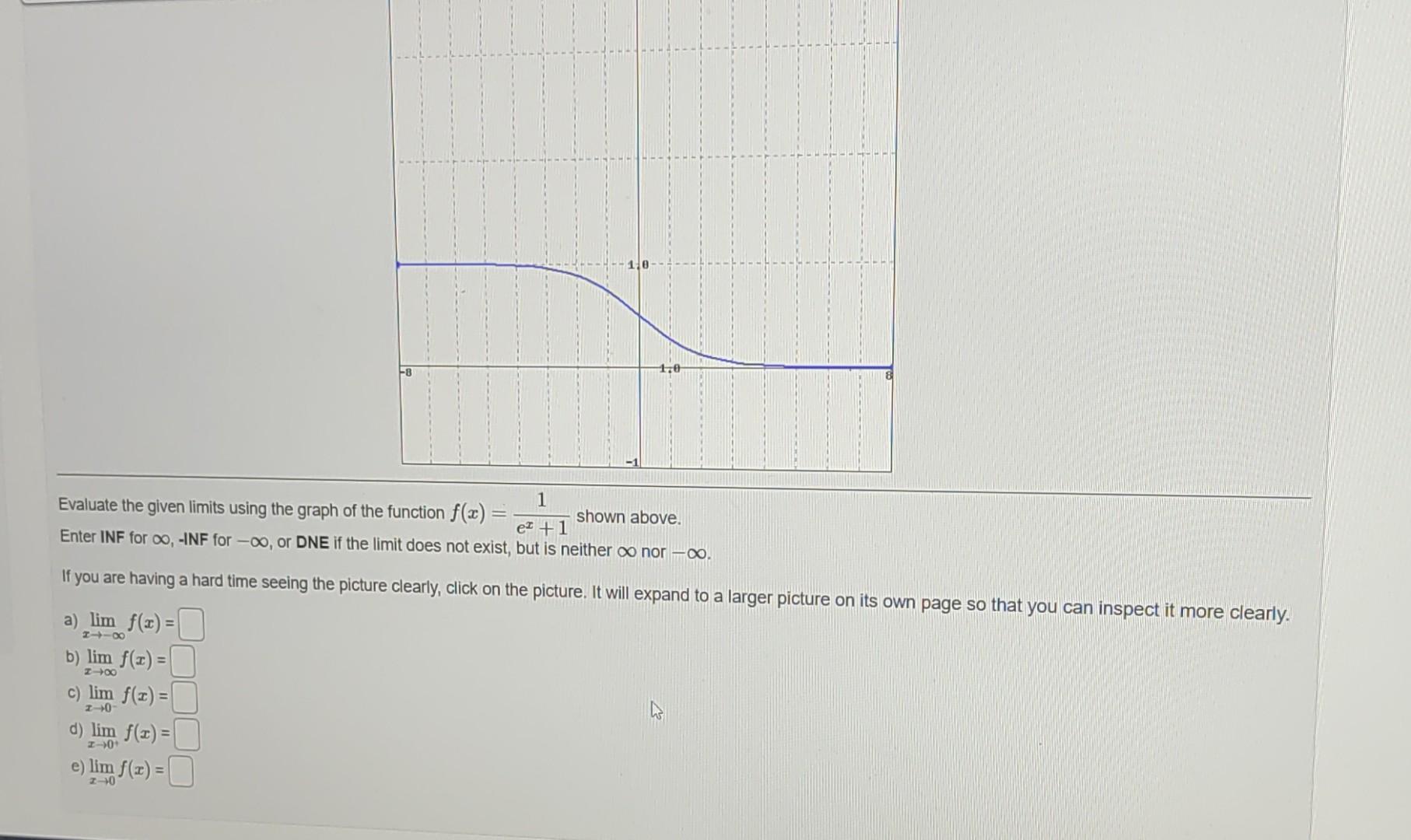 Solved Evaluate the given limits using the graph of the | Chegg.com