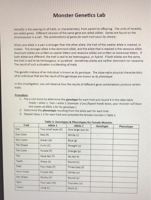 Solved Monster Genetics Lab Heredity is the passing on of | Chegg.com