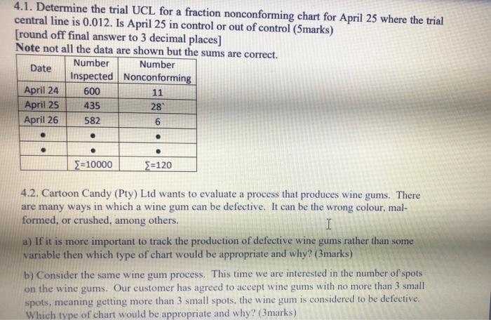 Solved 4.1. Determine the trial UCL for a fraction | Chegg.com