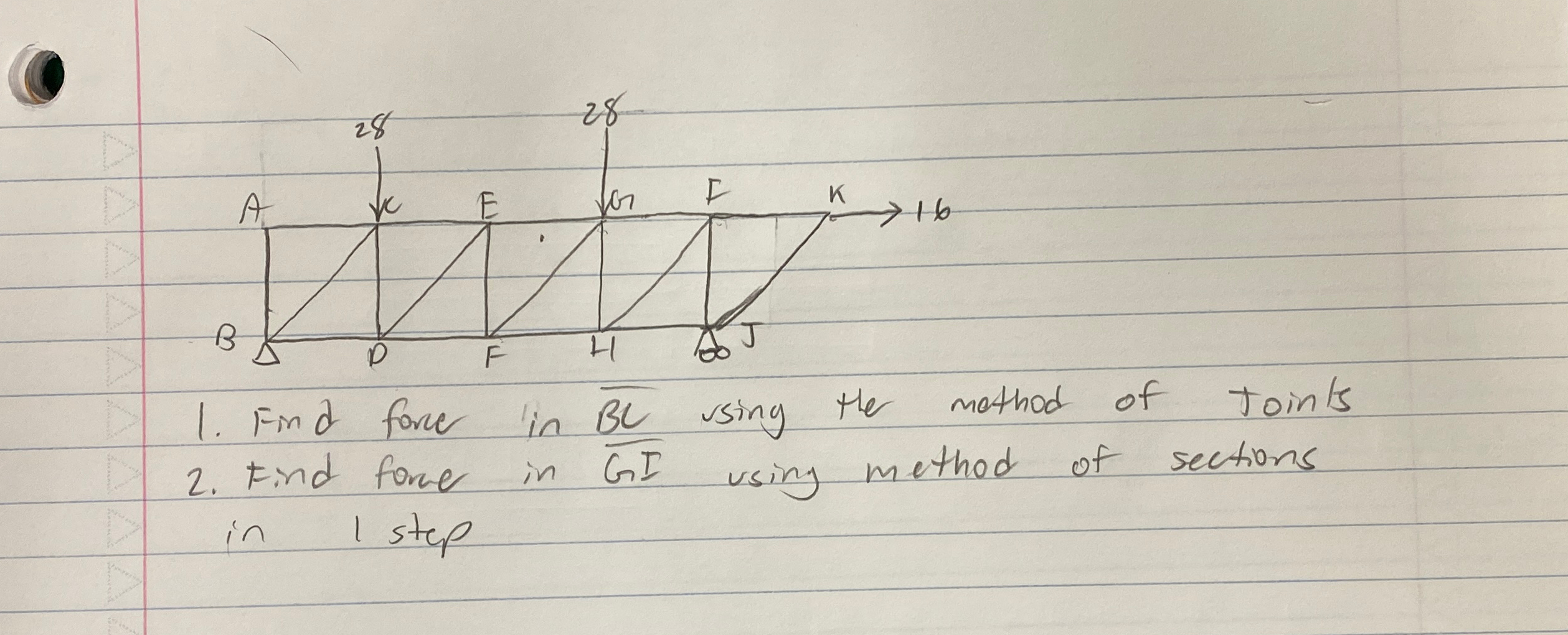Solved 1.) ﻿Find force in BC using the mothod of Joints2.) | Chegg.com
