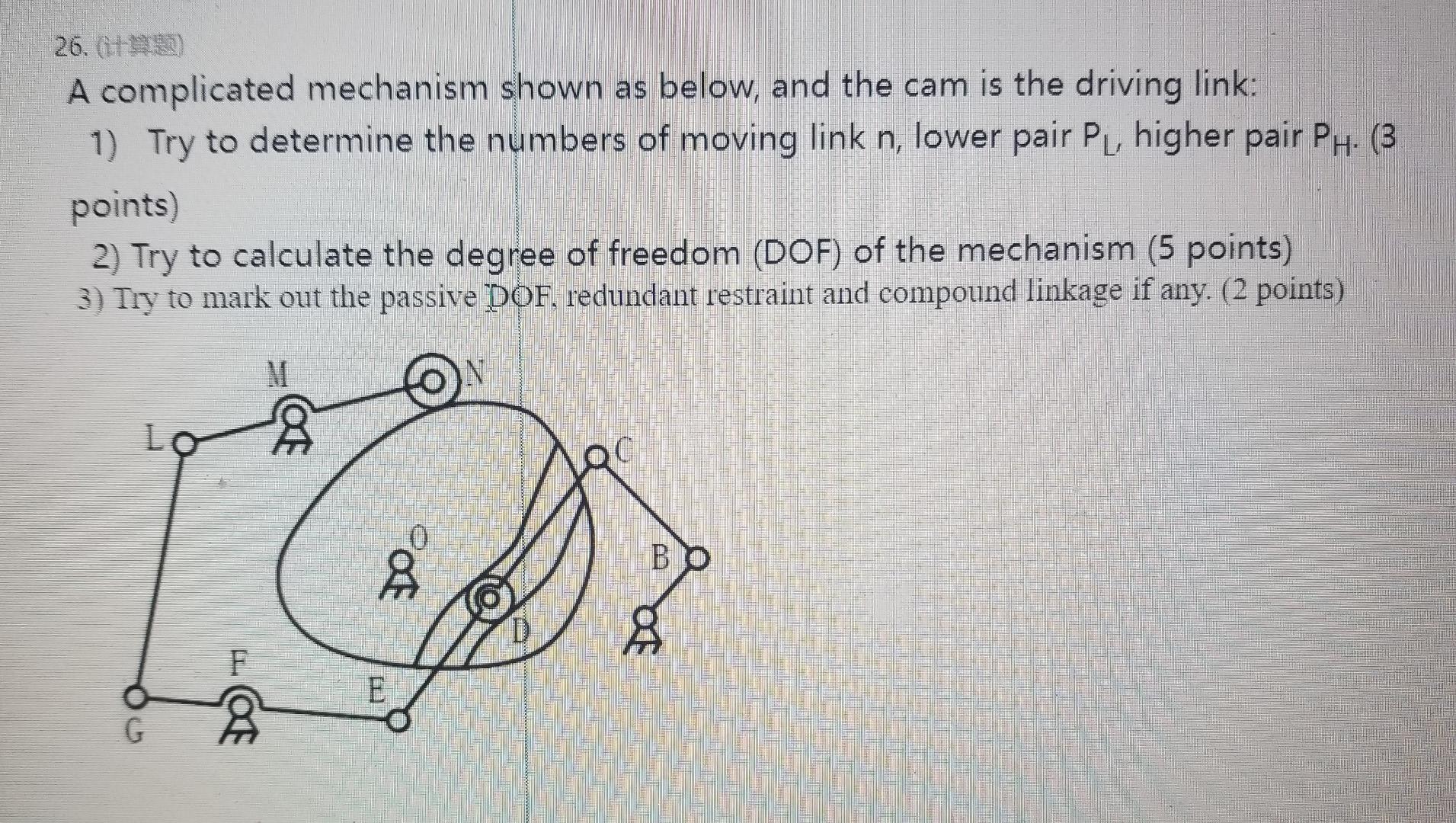 Solved 26. (+49 A complicated mechanism shown as below, and | Chegg.com