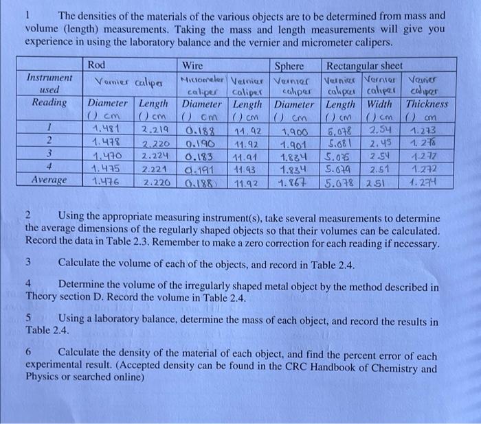 Solved 1 The densities of the materials of the various | Chegg.com