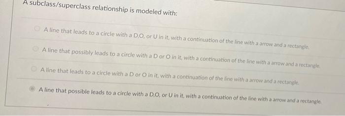 Solved A subclass/superclass relationship is modeled with: A | Chegg.com