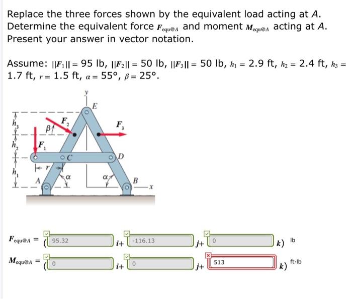 Solved Replace the three forces shown by the equivalent load | Chegg.com