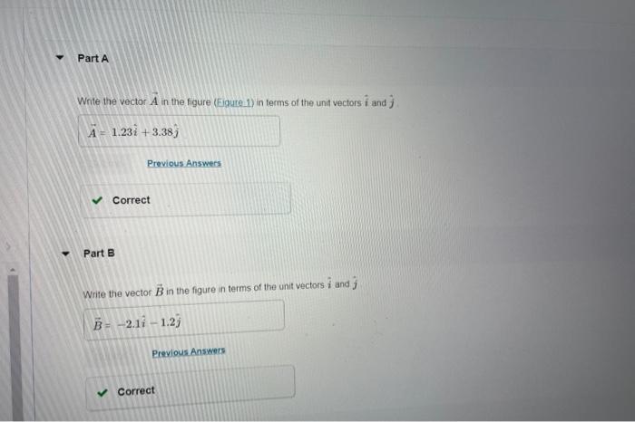Solved Write the vector A in the figure (Eigure 1) in terms | Chegg.com