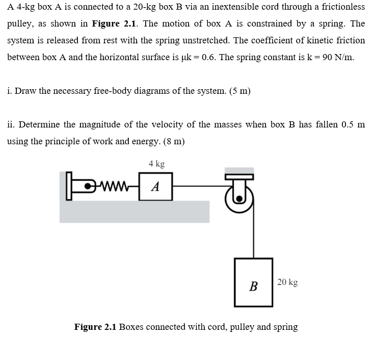 Solved A 4- kg ﻿box A ﻿is connected to a 20-kg ﻿box B via an | Chegg.com