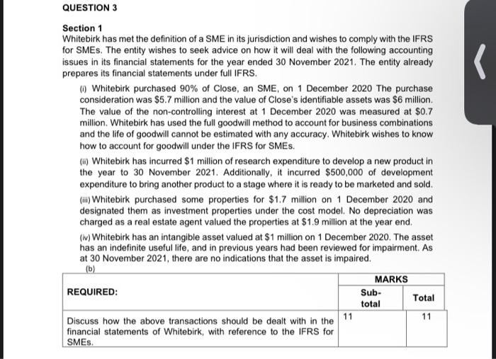 Section 1 Whitebirk has met the definition of a SME | Chegg.com