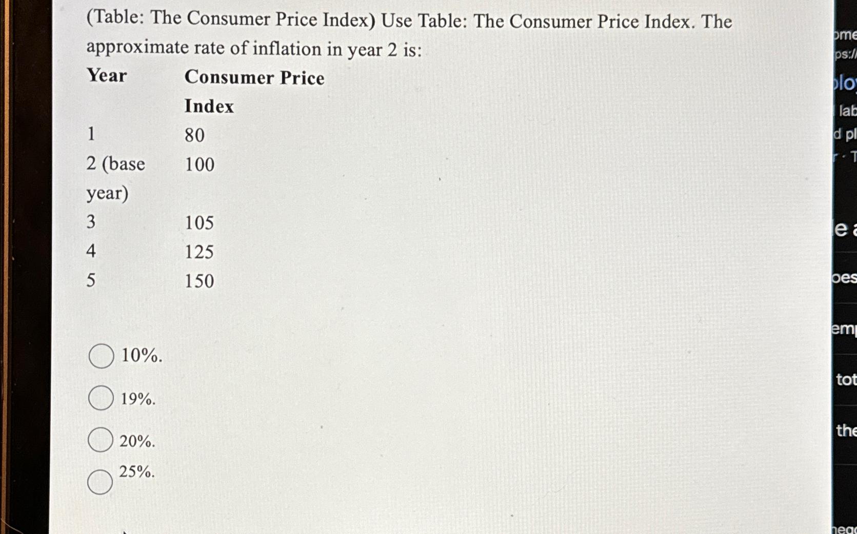 Solved (Table: The Consumer Price Index) ﻿Use Table: The | Chegg.com