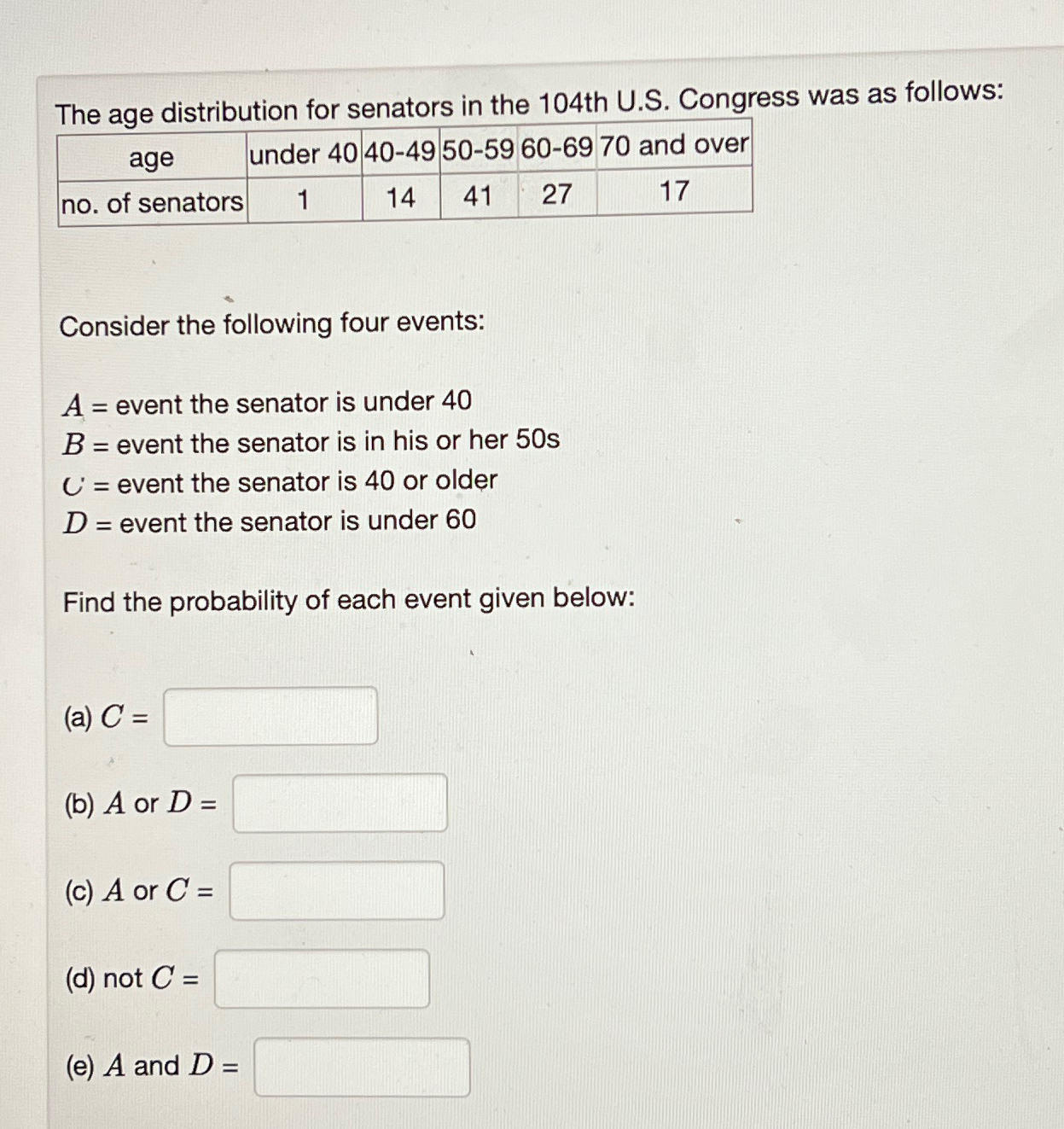 Solved The age distribution for senators in the 104th U.S. | Chegg.com