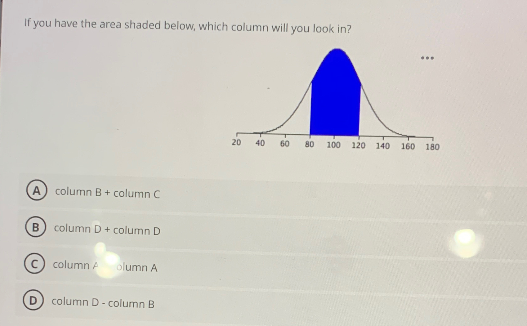 Solved If you have the area shaded below, which column will | Chegg.com