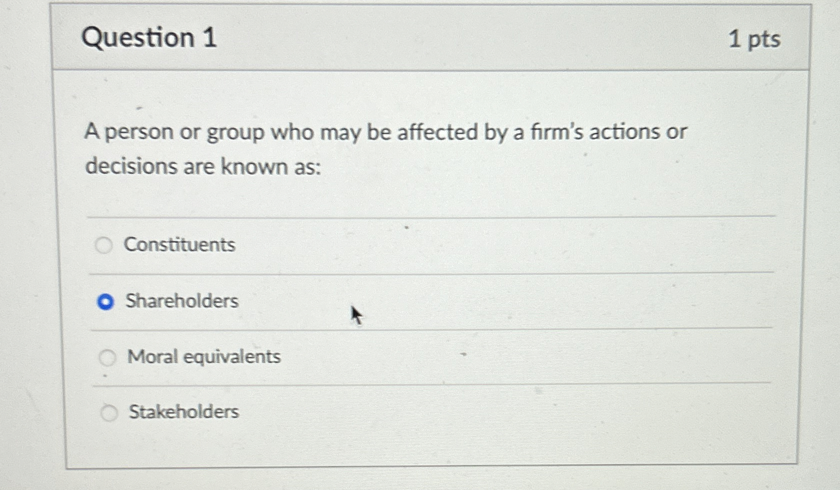 Solved Question 11 ﻿ptsA person or group who may be affected | Chegg.com