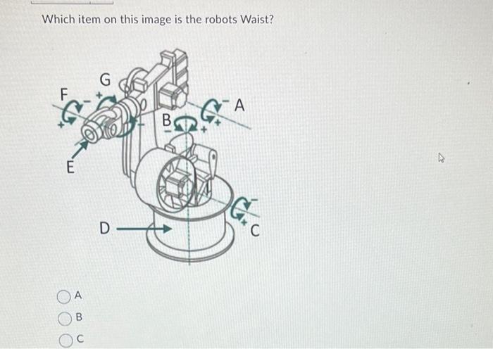 Solved Which item on this image is the robots Waist?A B C D | Chegg.com
