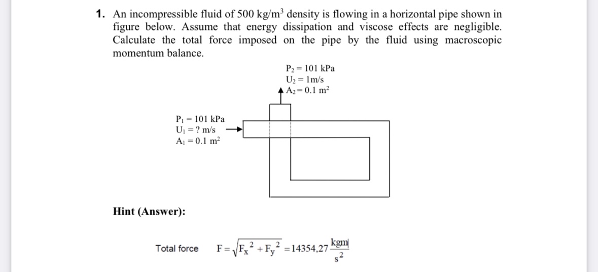 Solved An incompressible fluid of 500kgm3 ﻿density is | Chegg.com