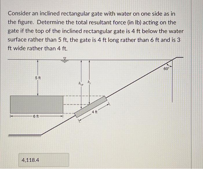 Solved Consider an inclined rectangular gate with water on | Chegg.com