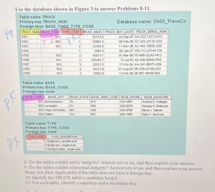 Use the database shown in Figure 3 to answer Problems | Chegg.com