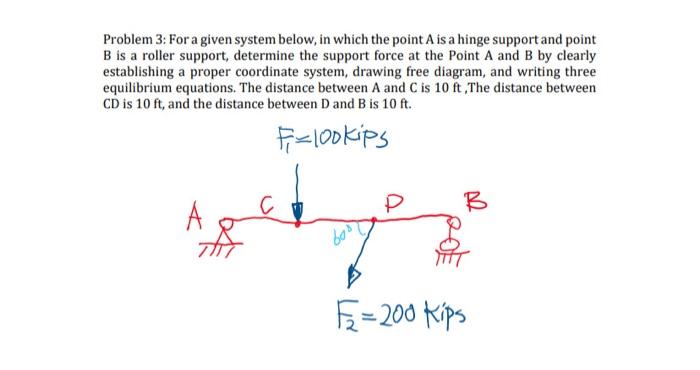 Solved Problem 3: For a given system below, in which the | Chegg.com