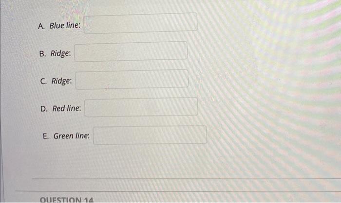 Solved Identify the regions on the image below: A. Blue | Chegg.com