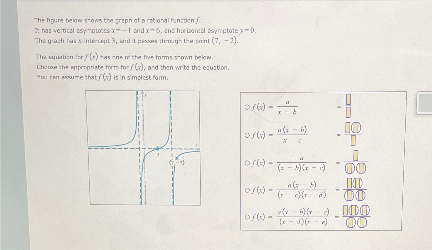Solved The figure below shows the graph of a rational | Chegg.com