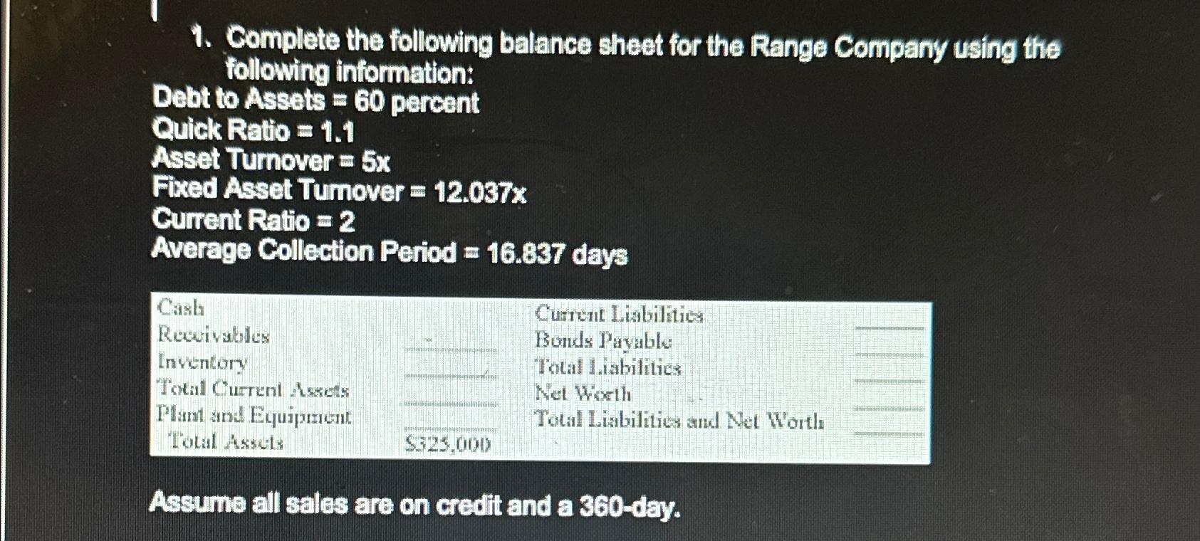 Solved Complete the following balance sheet for the Range | Chegg.com
