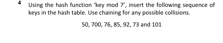 Solved 4 ﻿Using the hash function 'key mod 7', ﻿insert the | Chegg.com